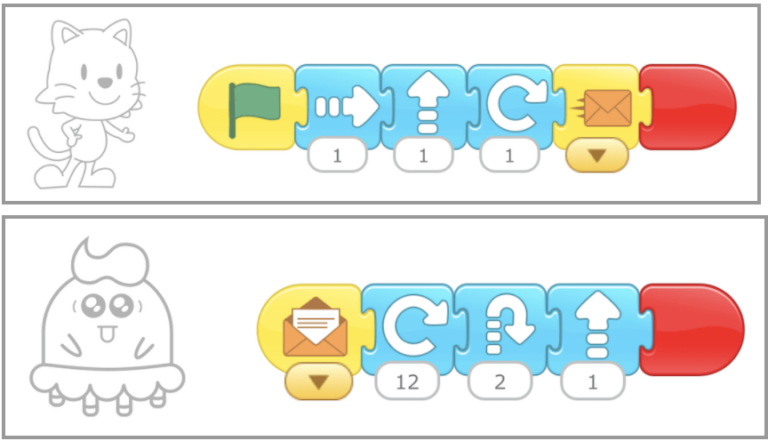 ScratchJr 2nd – Coding as Another Language