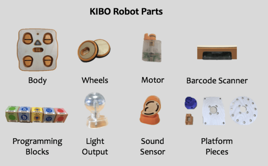 KIBO K – Coding as Another Language