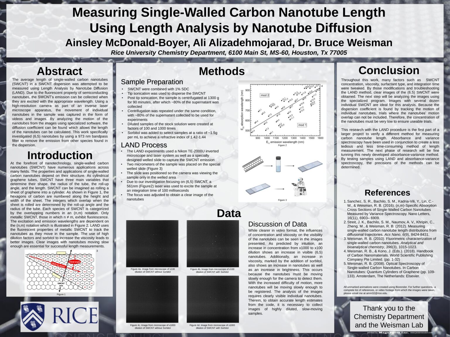 Posters – CuWiP 2024 Boston College|Wellesley