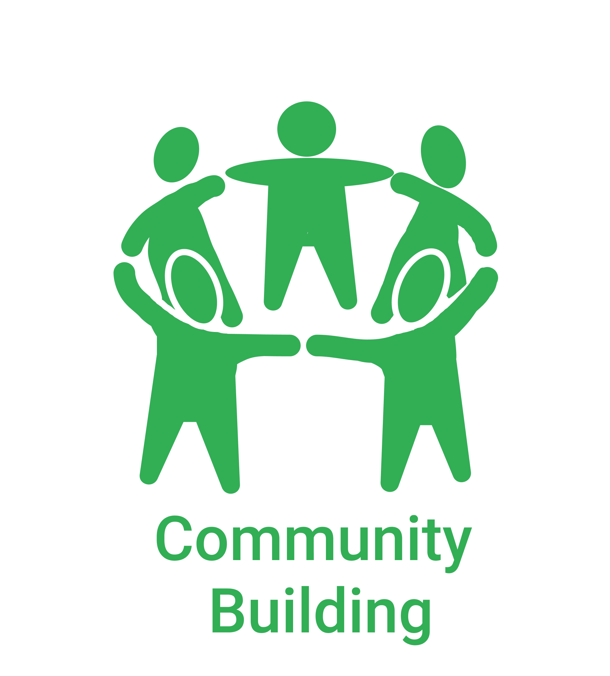 Six C’s of PTD in Practice – DevTech Research Group