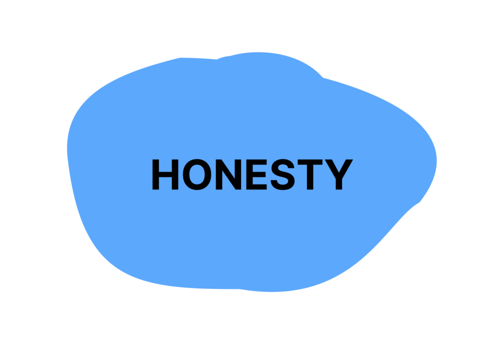 Honesty – DevTech Research Group