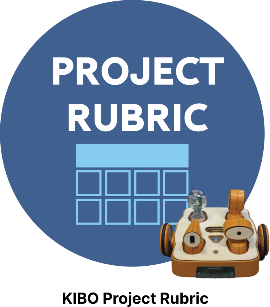 KIBO Instruments – DevTech Research Group