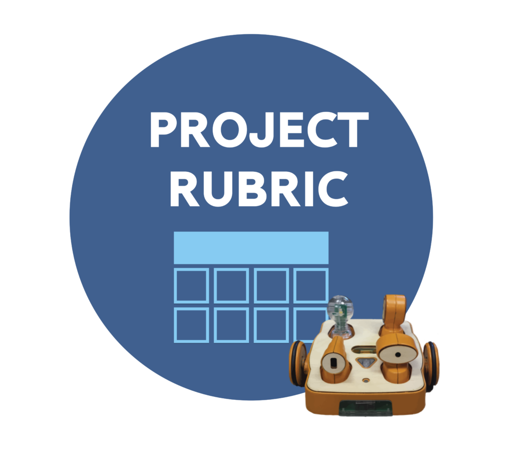 KIBO Robot - DevTech Research Group