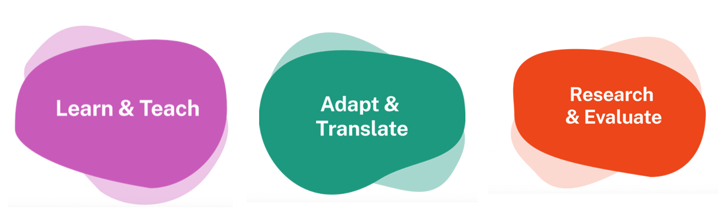 ScratchJr Around the World – DevTech Research Group